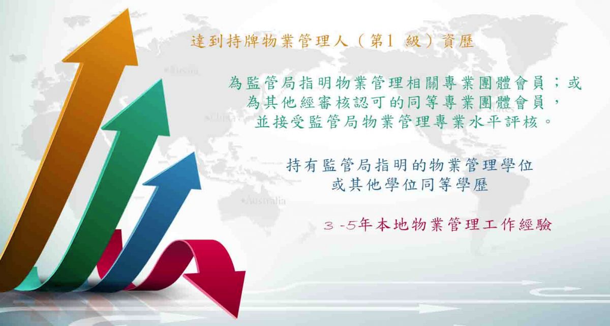 Property Management Training - SPT 浚才教育